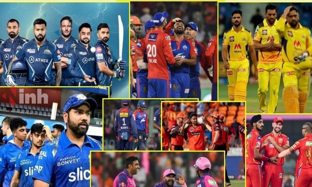 IPL 2024 Retention Highlights: CSK से RCB तक, सभी 10 टीमों ने रिलीज किए ...