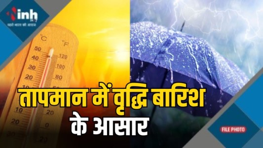 CG Weather Update: छत्तीसगढ़ में अधिकतम तापमान 41.6 डिग्र दर्ज, आज एक ...